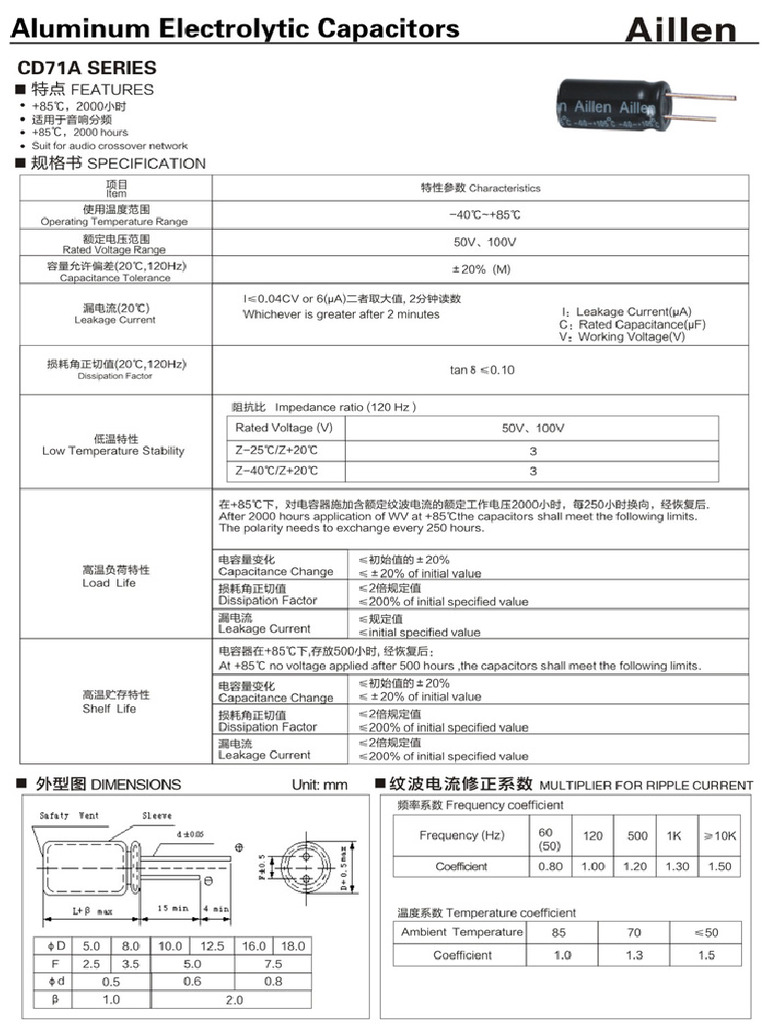 Aillen [non-polar radial] CD71A Series | PDF