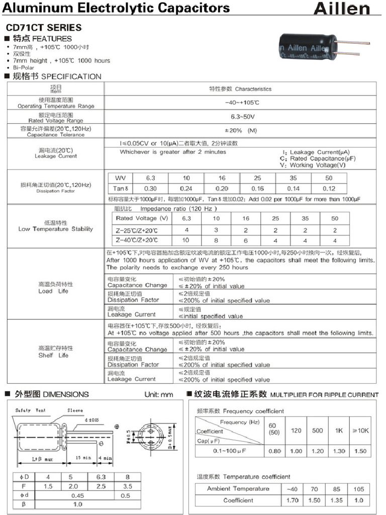 Aillen (Non-Polar Radial) CD71CT Series | PDF