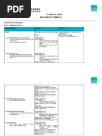 TEACHING WALKTHRUs - Explaining - Modelling | PDF | Metacognition | Concept