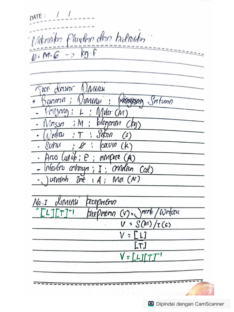 MULYASA 41122110020 TUGAS FORUM MEKANIKA FLUIDA DAN HIDROLIKA W112100030 Rabu 1930 2110 (C-417-2 ...