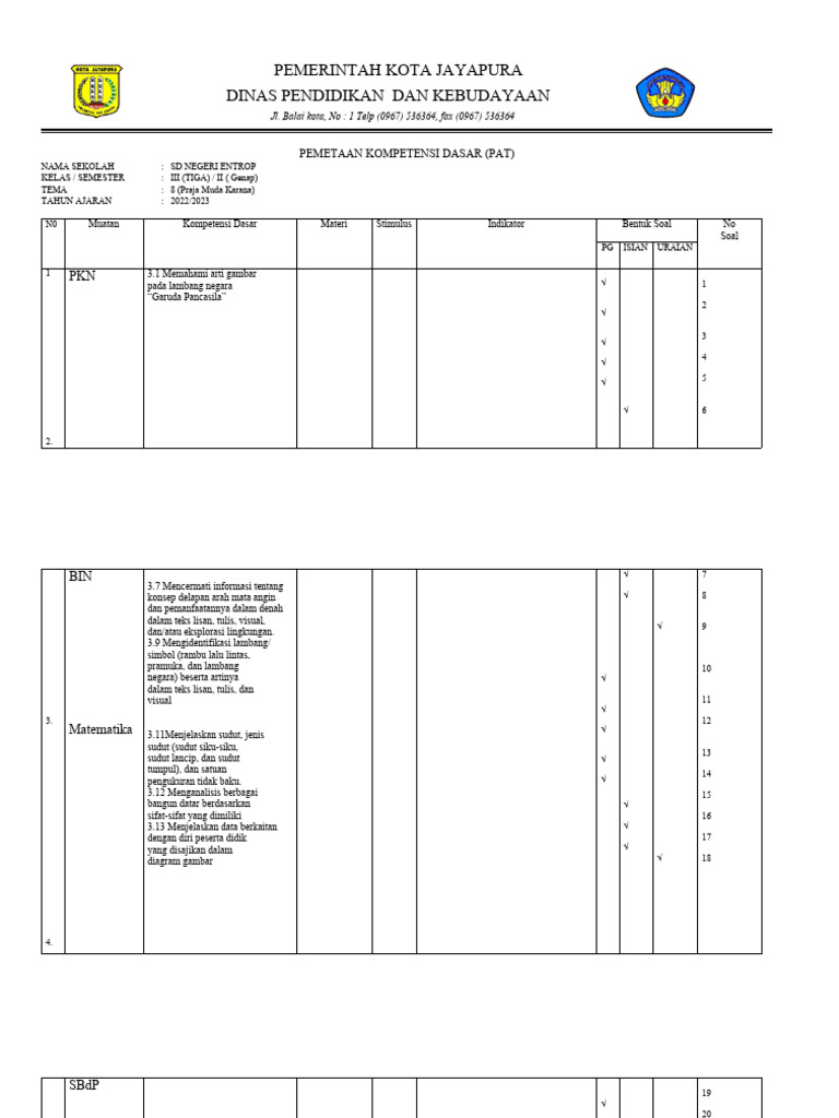 Pemetaan KD Dan Kisi-Kisi Tema 8 2023 | PDF