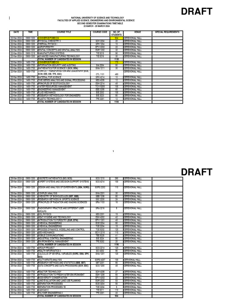 2024 Semester Exam Timetable | PDF | Engineering | Electrical Engineering