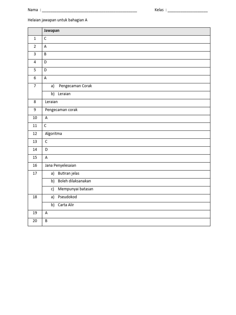 Skema Ujian 1 SK T4 | PDF