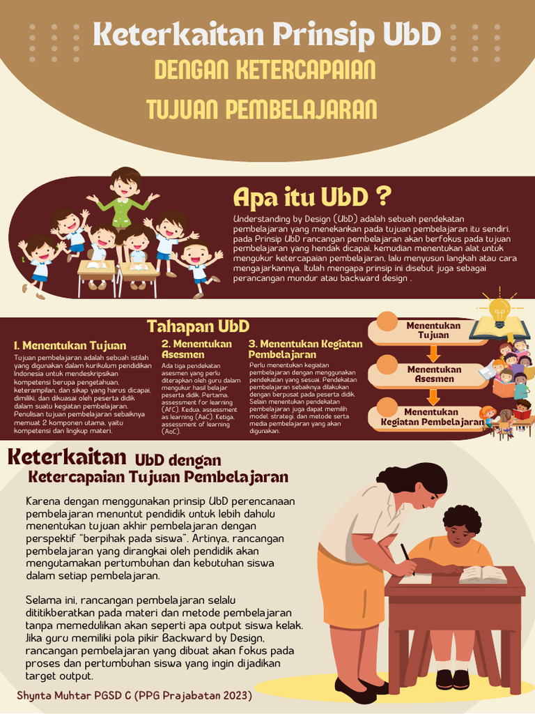Koneksi Antarmateri (Poster Prinsip UbD) Shynta | PDF