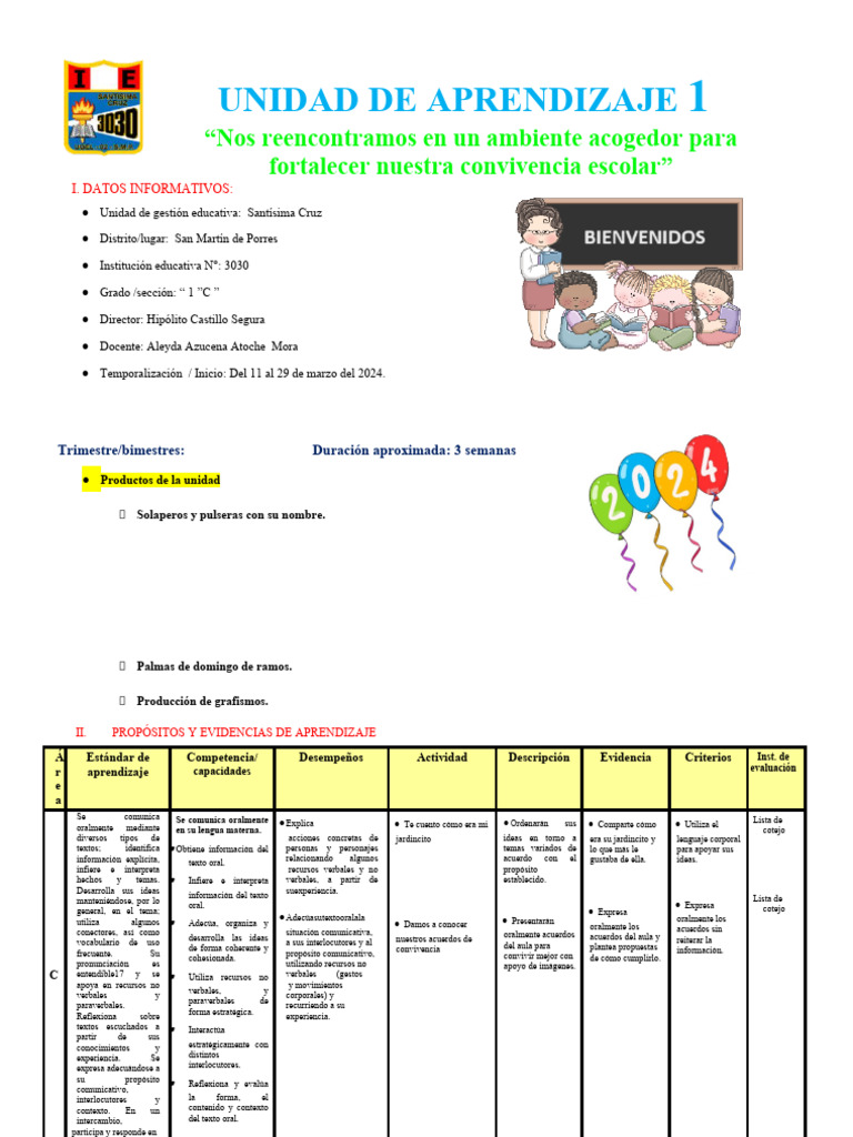 Unidad de Aprendizaje 1 | PDF | Evaluación | Aprendizaje