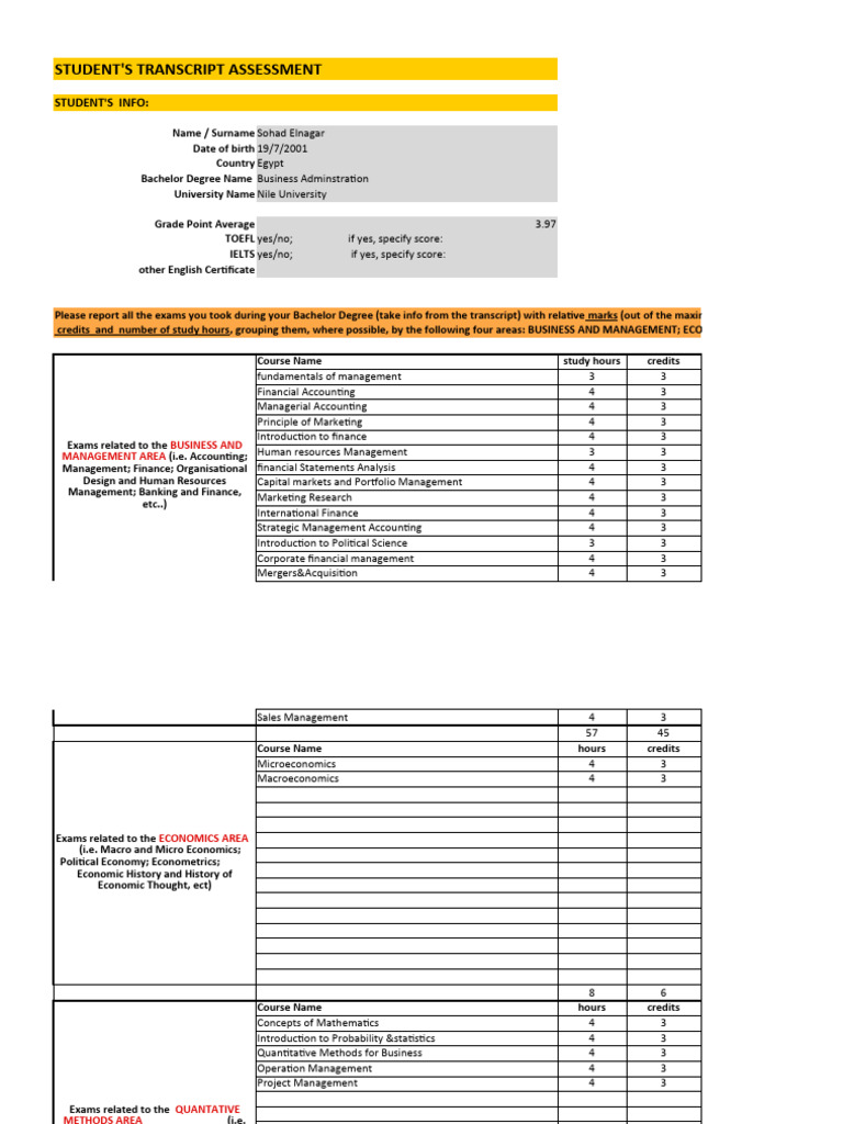MIBE - Transcript - Credits by Area 2 | PDF | Economics | Statistics
