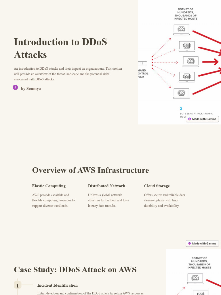 Introduction To DDoS Attacks | PDF | Denial Of Service Attack | Amazon Web Services