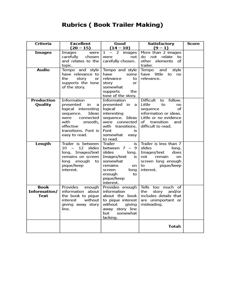 Book Trailer Rubric for Evaluation | PDF