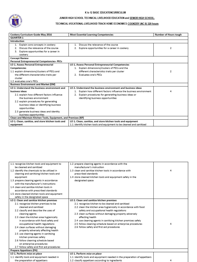 Melcs Cookery | PDF | Vegetables | Soup