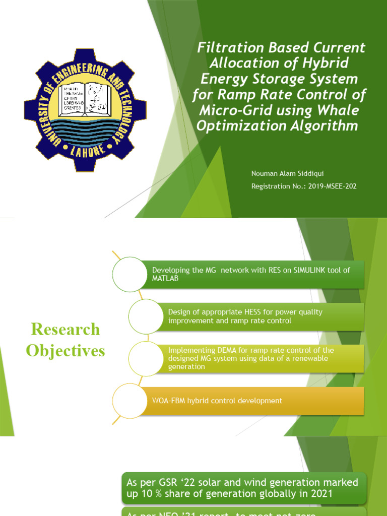 FBM WOA Synopsis Presentation | PDF | Mathematical Optimization | Moving Average