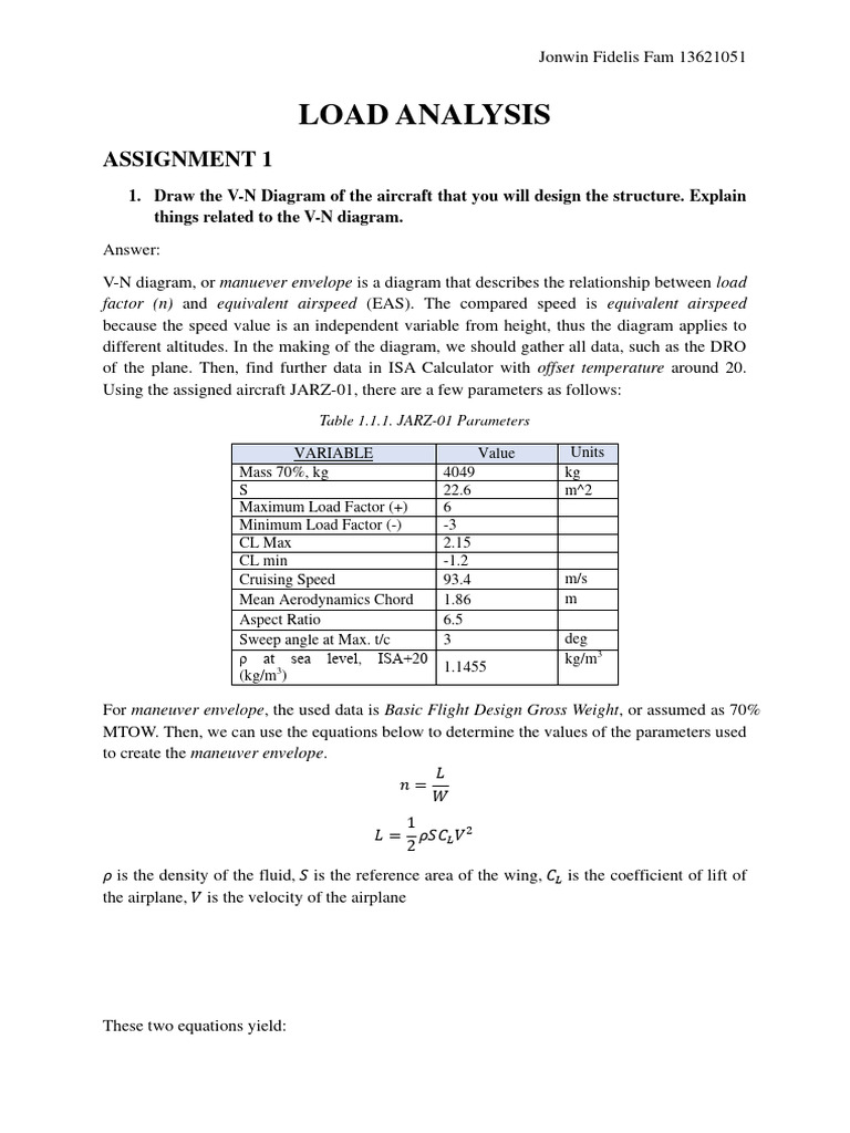 Jonwin Fidelis Fam - Assignment 1&2 | PDF | Aircraft | Physical Quantities