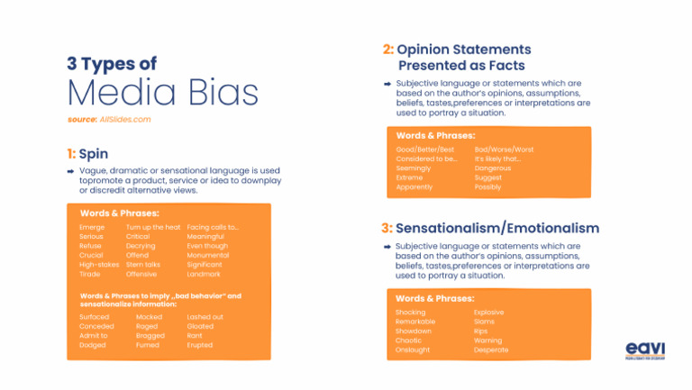 Infographic Media Bias | PDF
