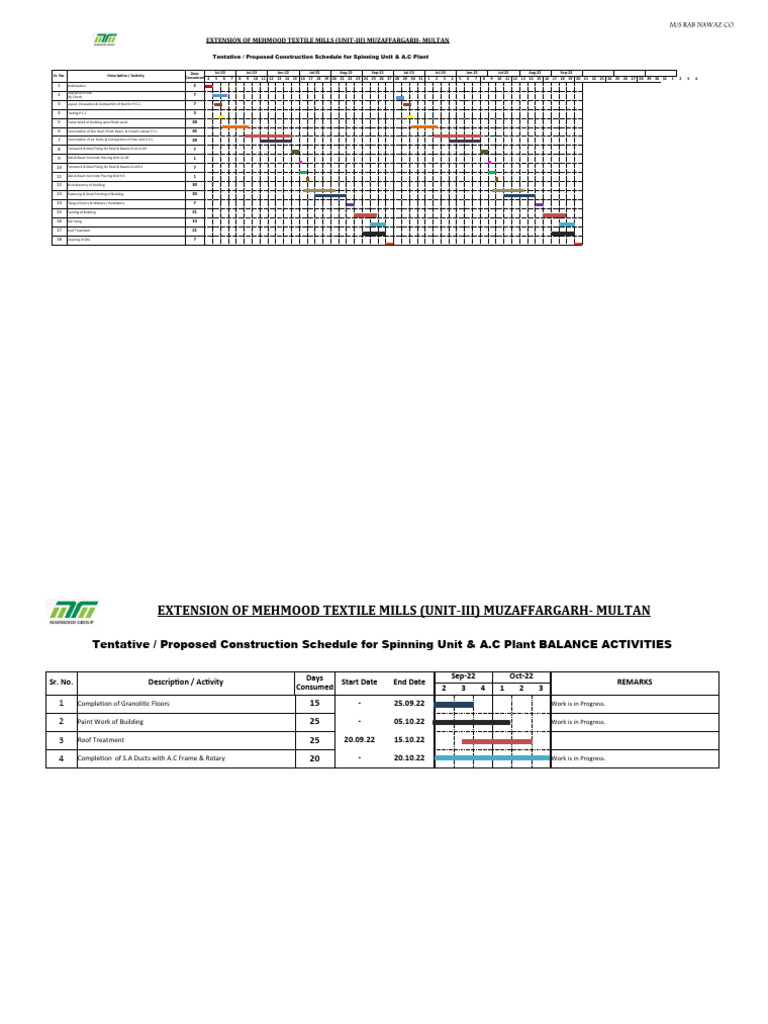 Construction Schedule | PDF | Concrete | Architectural Elements