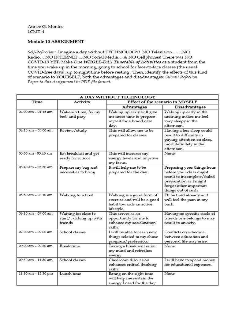 Assignment Module 10 | PDF | Dinner