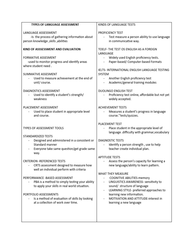 Teaching Grammar Pointers | PDF | Validity (Statistics) | Educational Assessment