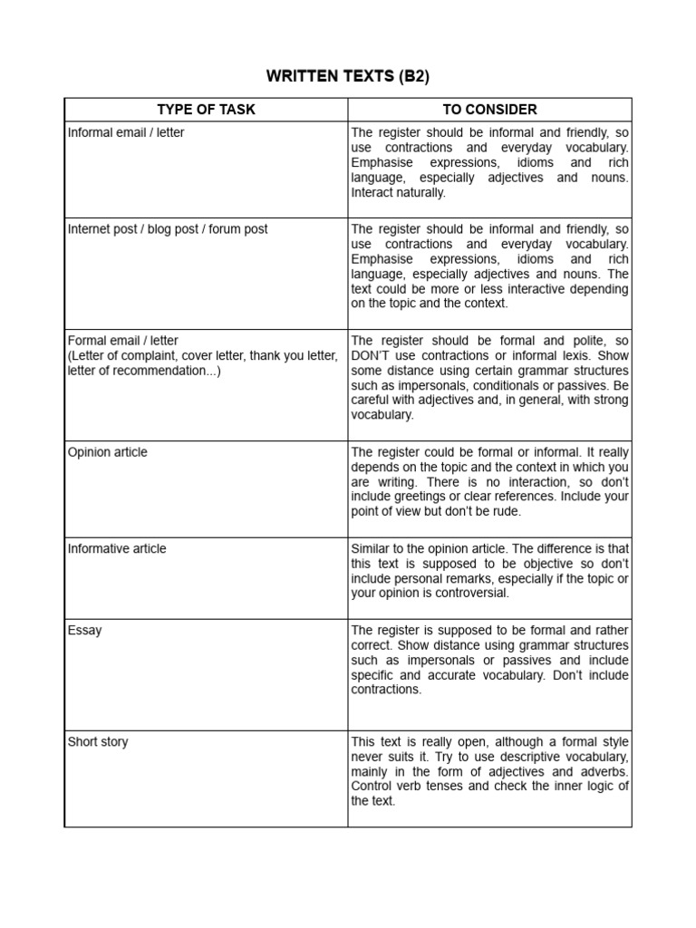 Texts B2 | PDF | Adjective | Vocabulary