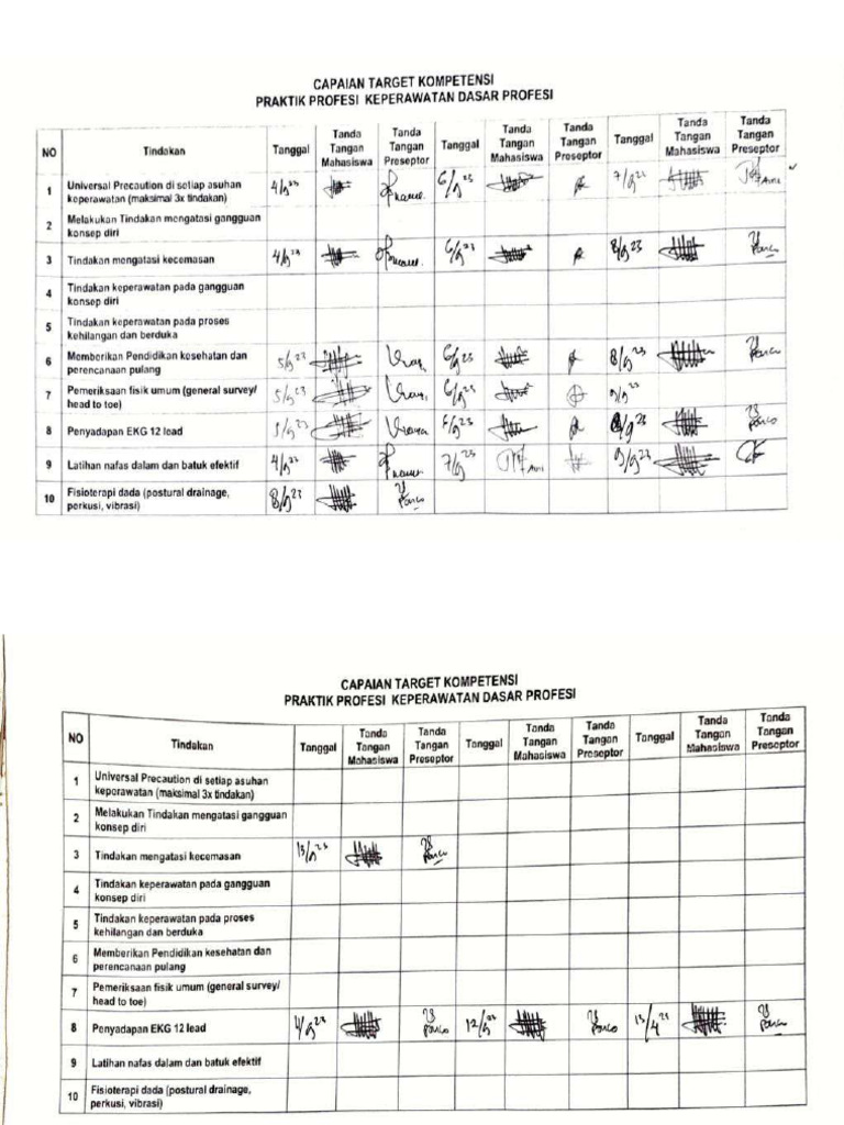 Capaian Target - KDP | PDF