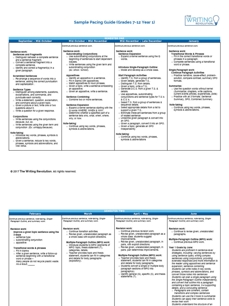 Writing Revolution Pacing Guide: Grades 7-12 | PDF | Sentence ...