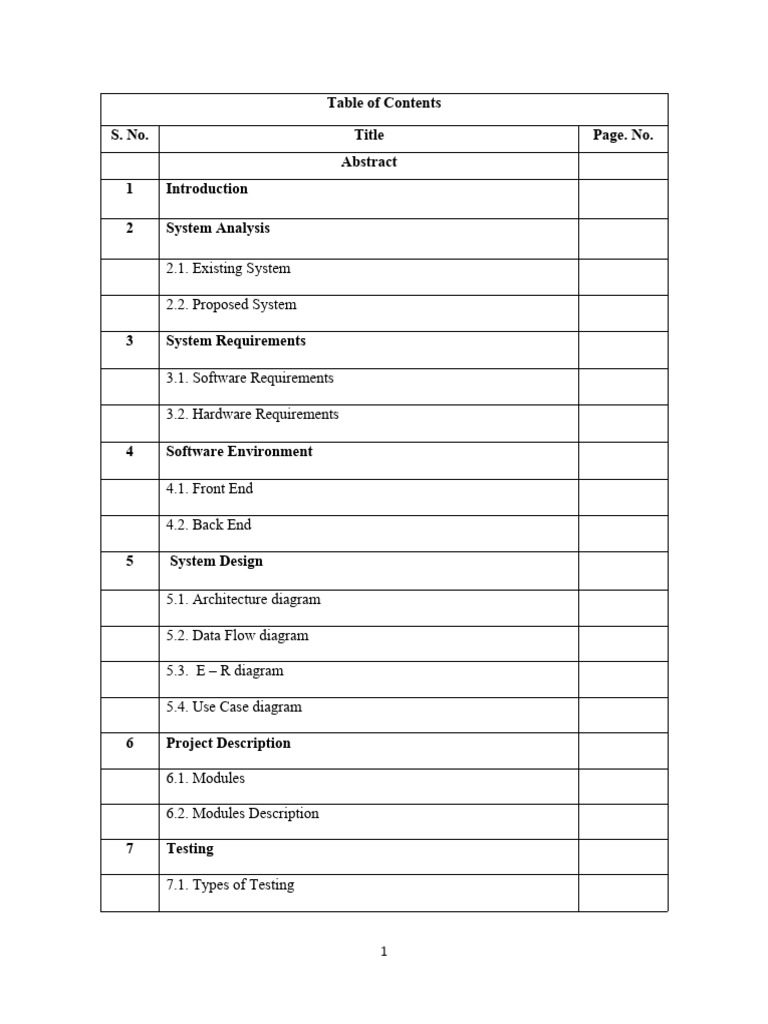 Real Estate Documentation | PDF