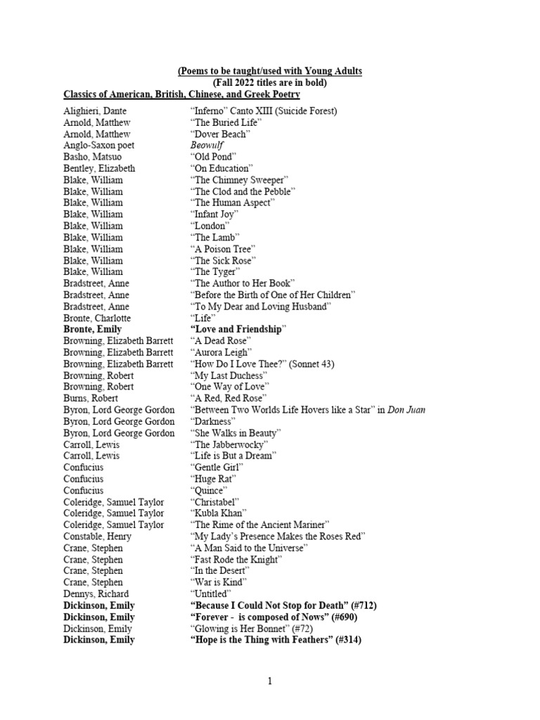 Poems To Teach To Teens Fa 2022 | PDF | Samuel Taylor Coleridge | John ...