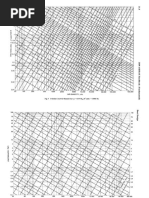 ASHRAE Duct Fitting Loss Coefficients | PDF | Duct (Flow) | Building ...