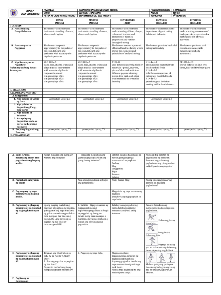 Mapeh Q1 W5 | PDF | Learning | Rhythm