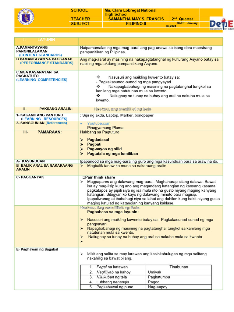 Catchup Friday LP | PDF