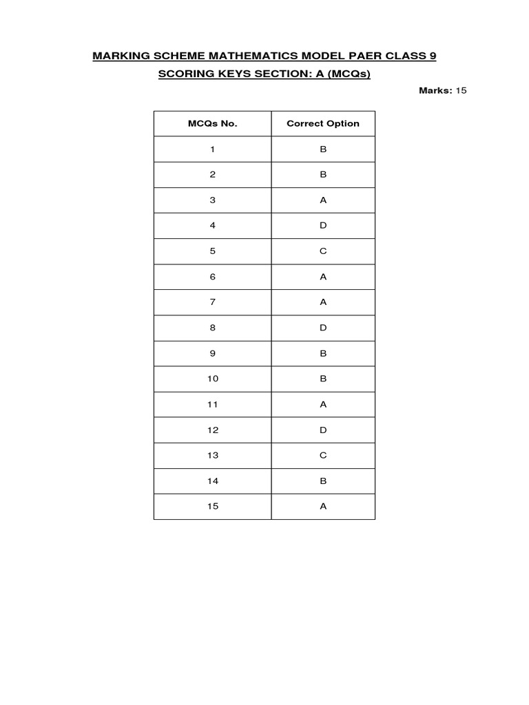 SSC 9th - Marking Scheme - Maths - 2022-23 | PDF