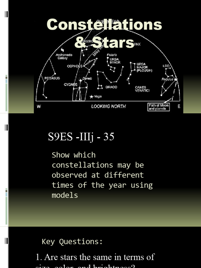Understanding Constellations and Stars | PDF | Stars | Physical Sciences