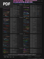 Ancients - Supreme Values | PDF