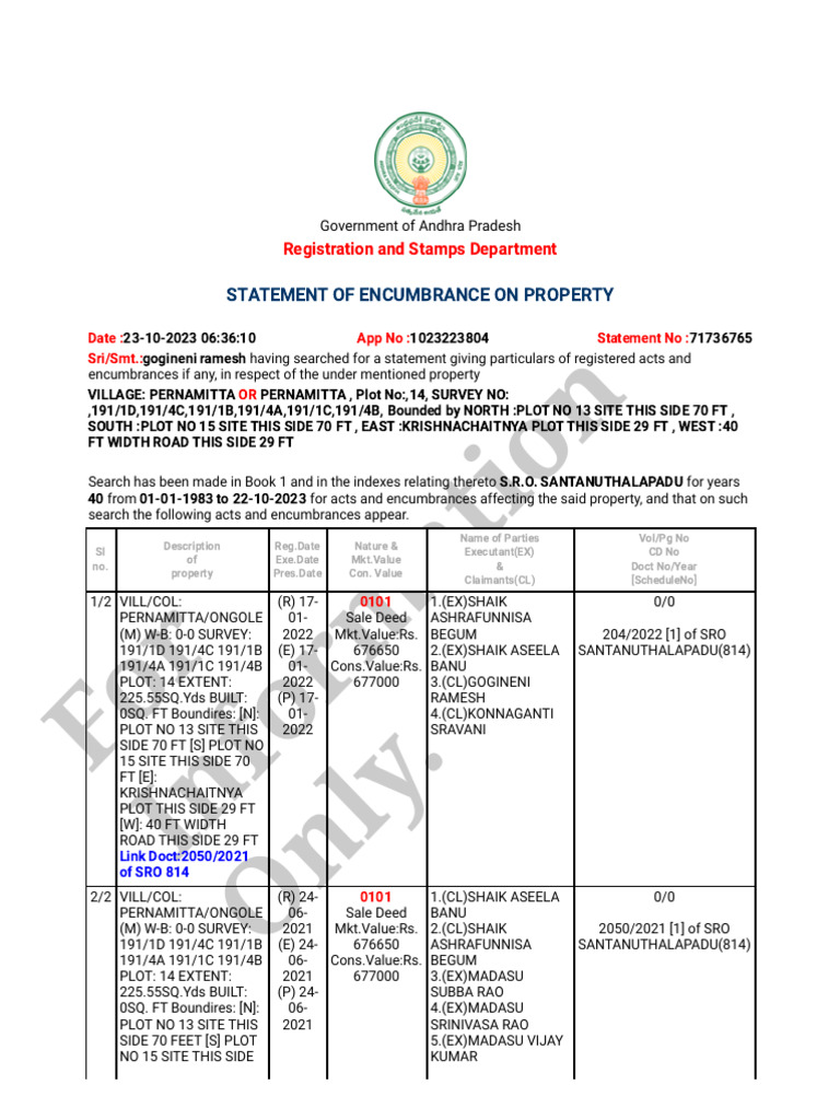 Encumbrance Form | PDF