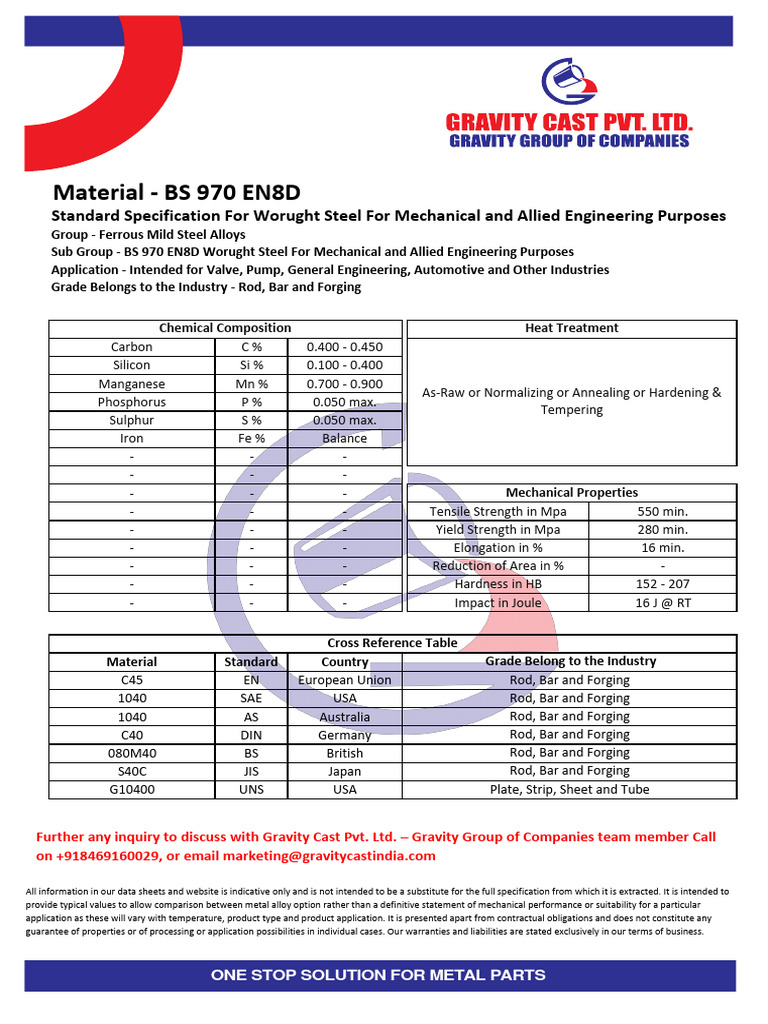 BS 970 En8d | PDF | Steel | Industrial Processes