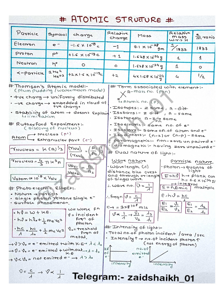 Atomic Structure | PDF