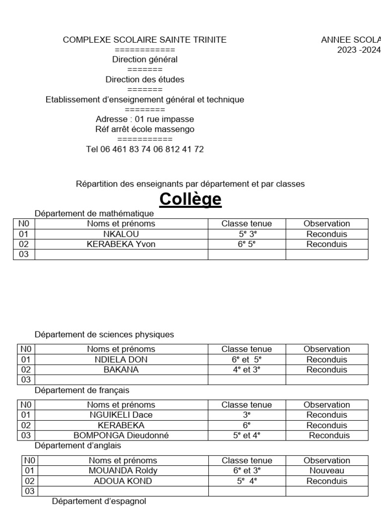 Liste Nominative | PDF