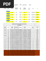 Conversion Table For Diameter Nominal (DN) To Inches | PDF