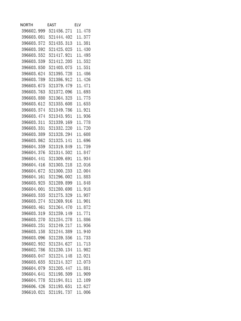 Topo2 Pdf