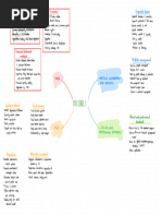 CFA Level 1 Full Syllabus Detailed 2025 | PDF | Valuation (Finance ...