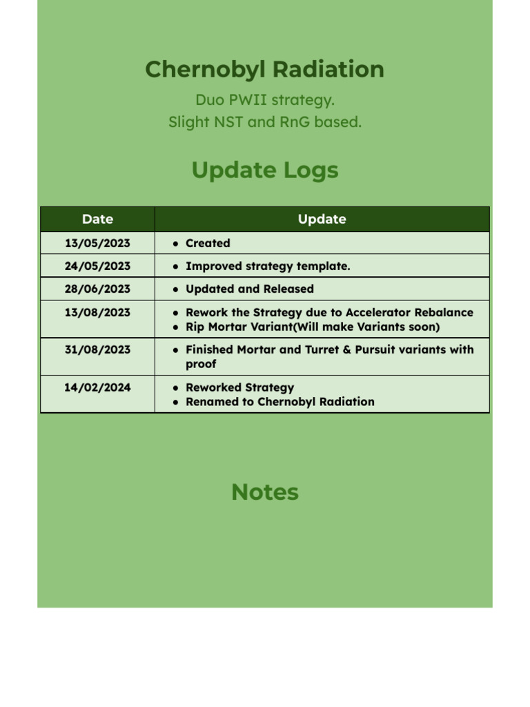 Chernobyl Radiation | PDF
