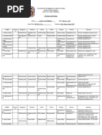 Chughtai Lab Report | PDF | Epidemiology | Animal Viral Diseases