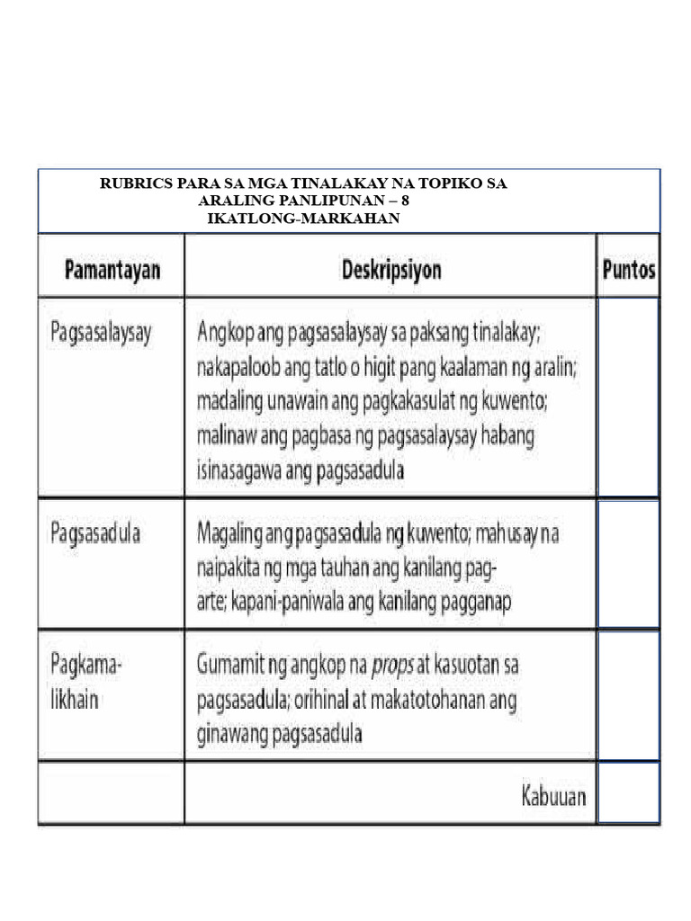 Rubrics para Sa Pagsasadula | PDF Rubrics para Sa Pagsasadula | PDF