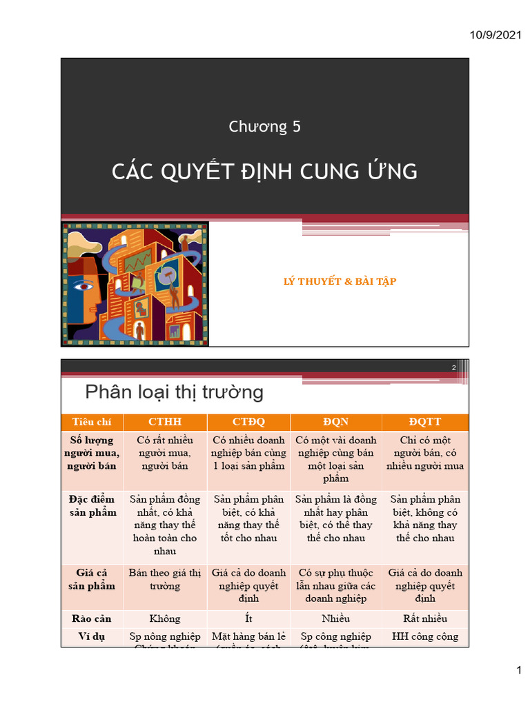 KTDC - Slides Chuong 5 - Cac Quyet Dinh Cung Ung | PDF