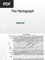 Partogram | PDF | Childbirth | Human Pregnancy