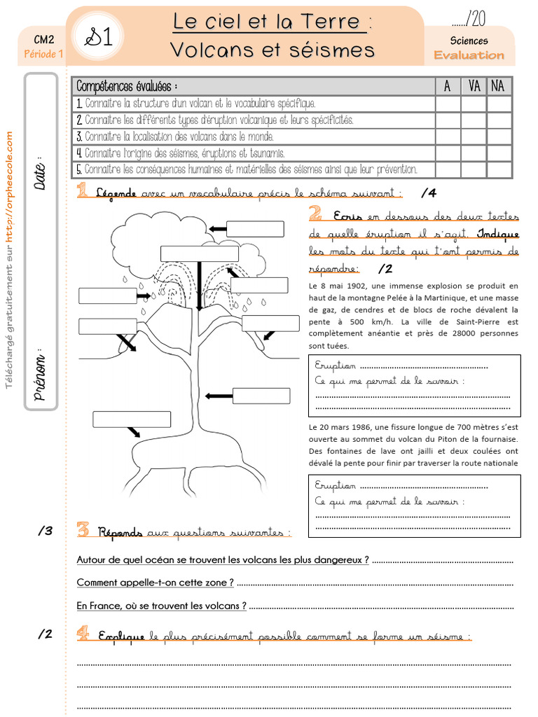 Évaluation sur volcans et séismes CM2 | PDF | Jeunes adultes