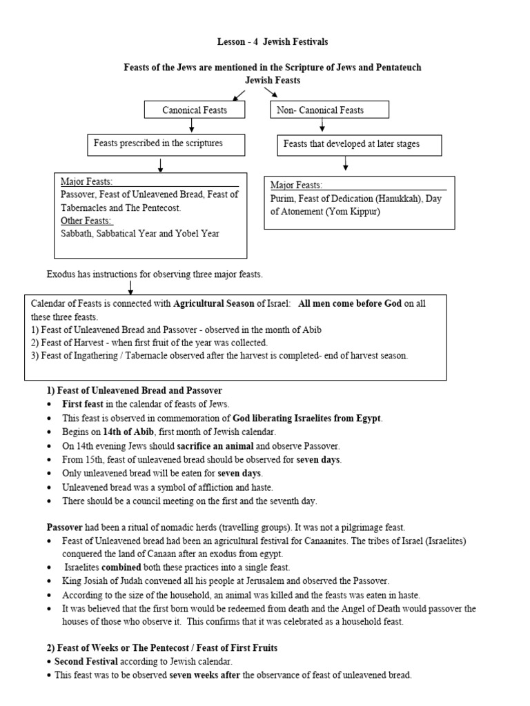 Lesson 4 | PDF | Passover | Jewish Holidays