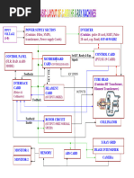 MH FG 2000a&b Manual | PDF | Mains Electricity | Machines