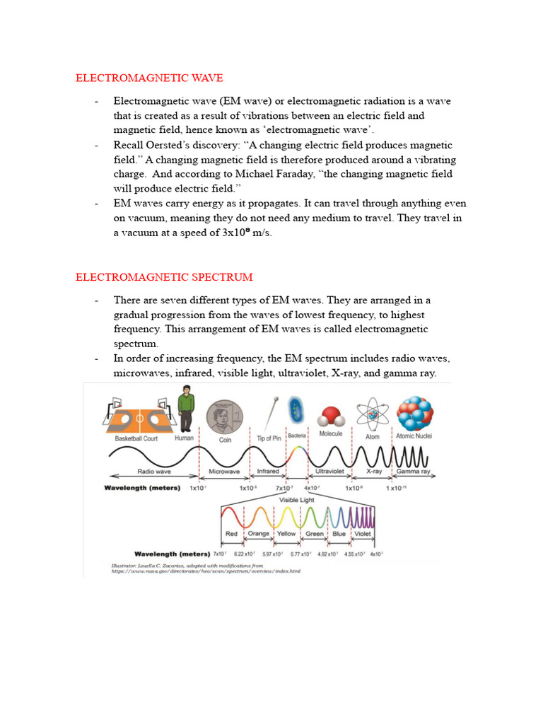 Electromagnetic Wave | PDF | Electromagnetic Spectrum | Electromagnetic ...
