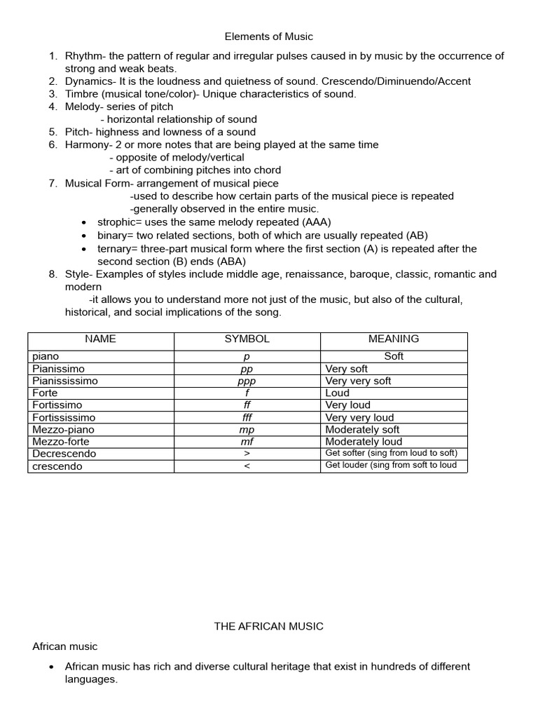 Music 10 Q2 | PDF | Performing Arts | Music Theory