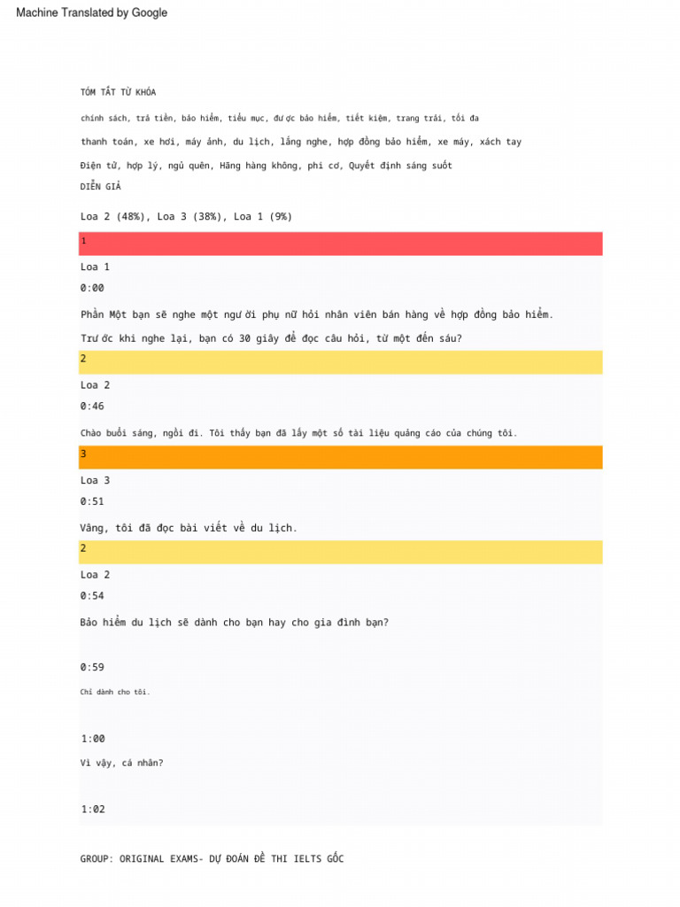Loa 2 (48%), Loa 3 (38%), Loa 1 (9%) | PDF