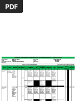 Editable IPCRF 2022 2023 | PDF | Learning | Teachers