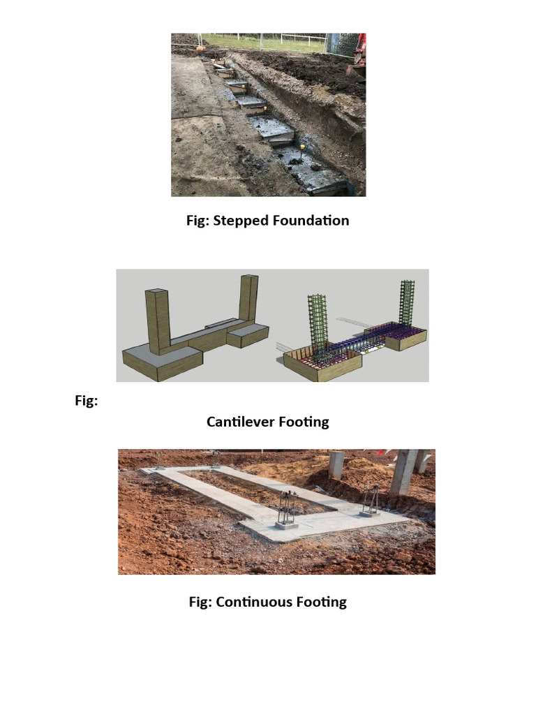 Fig: Stepped Foundation | PDF